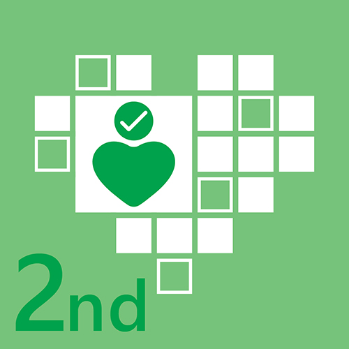 Sunnah Nikaah is the key to successful marriage